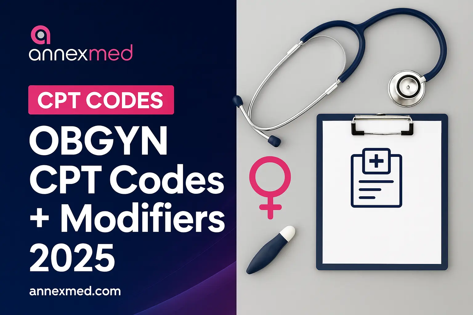 OBGYN CPT Codes + Modifiers 2025 - Most Commonly Used